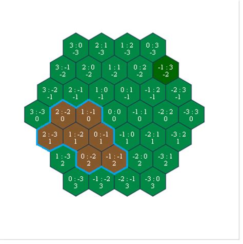 Javascript Outline Around Group Of Hexagons Stack Overflow