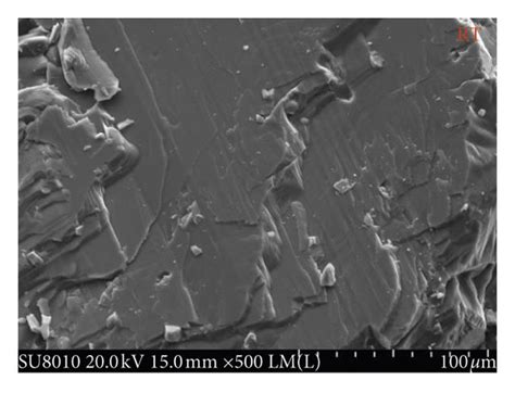 The Untreated And Heat Treated Granite Cleavage Fracture Microscopic Download Scientific