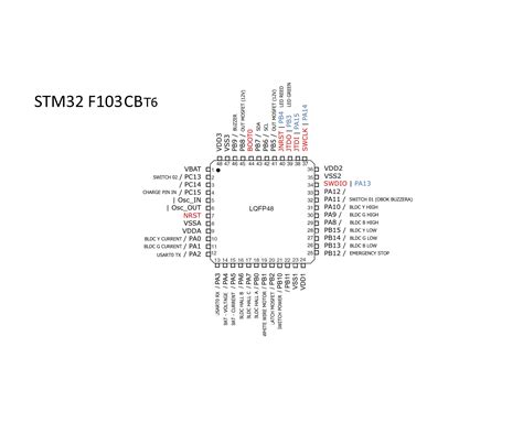 Extract One Channel Issue EFeru Hoverboard Firmware Hack FOC GitHub