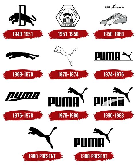 История бренда Puma Как развивалась компания Пума