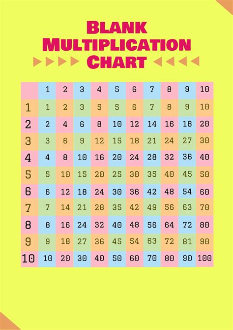 Get Free Printable Blank Multiplication Chart Pdf Printables For Everyone