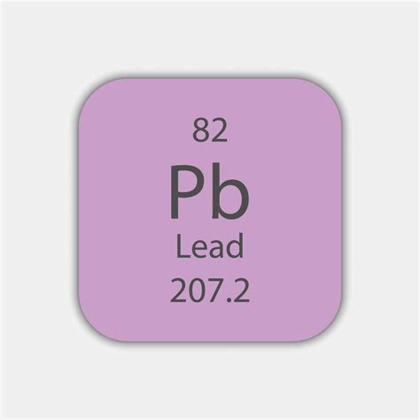 Lead Element Periodic Table Lead Chemical Element Mendeleev Periodic