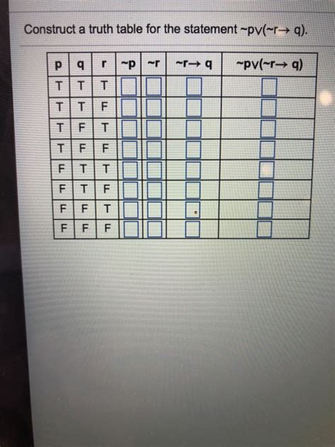 Solved Construct A Truth Table For The Statement Pv~ Q
