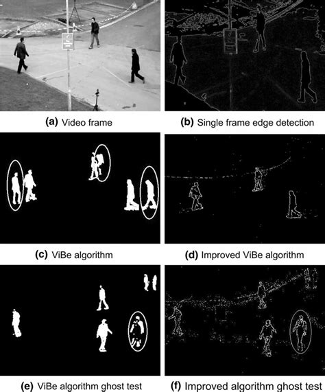 Edge Detection And Ghost Removal Effect Diagram Download Scientific