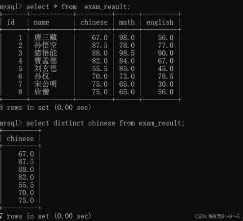 Mysql数据库增删查改（基础）crud Mysql增加 Csdn博客
