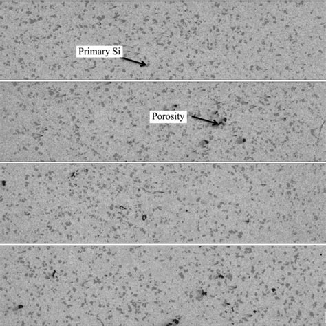 Details Of Hpdc Process Parameters Download Table