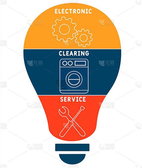 电子结算服务首字母缩写。经营理念的背景