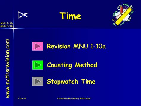 PPT Time PowerPoint Presentation Free Download ID