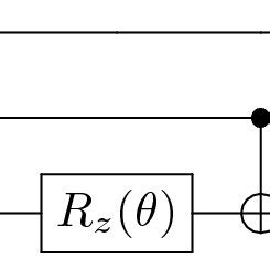 Circuit Design For Quantum Chemistry Circuit Implementation Of The UCC Download Scientific