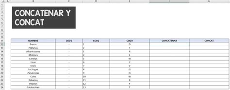 unir tus datos con eficiencia conoce las diferencias entre la función concatenar y concat en
