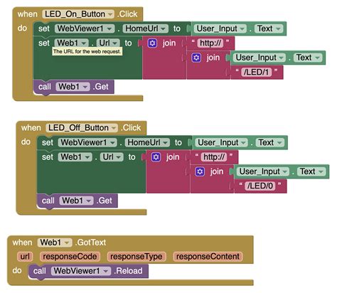 Invoke No Method Named `reloadntimewebviewer