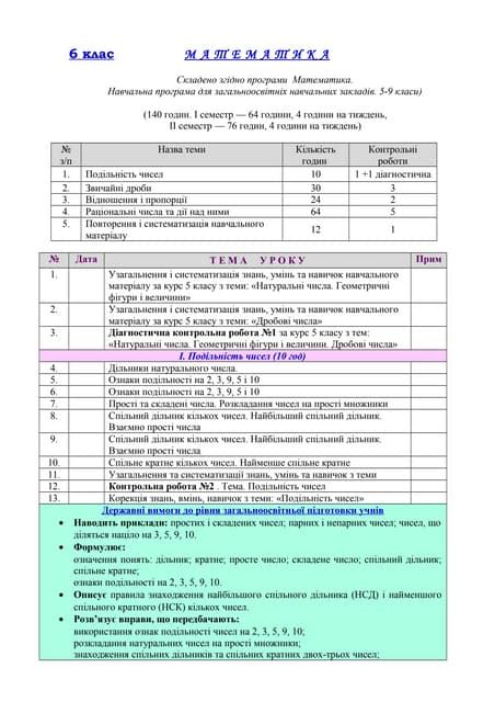 календарне планування 6 клас математика Doc