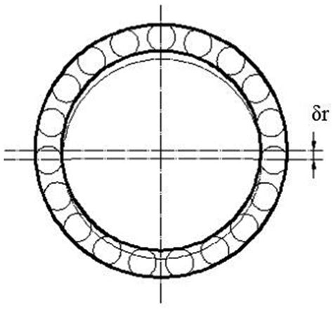 The Radial Clearance Distribution Under Parallel Misalignment Download Scientific Diagram