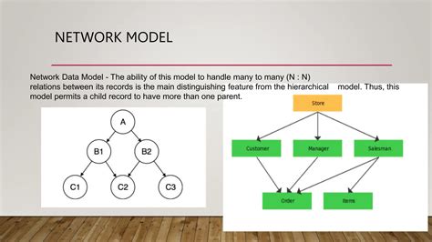 Introduction To Database System Week2pptx