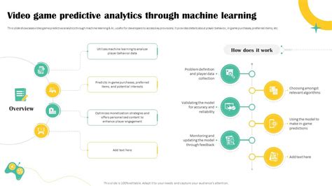 Ai In Gaming The Future Video Game Predictive Analytics Through Machine