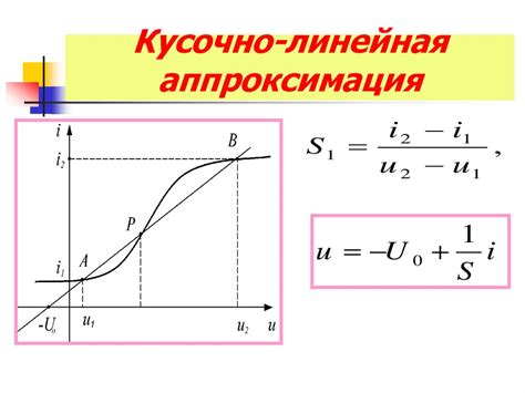 Нелинейные электрические цепи Лекция №12 презентация онлайн