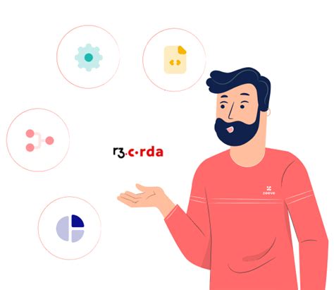 R3 Corda Node Launch R3 Corda Node With Zeeve In Minutes