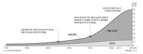 미래엔 엠티처