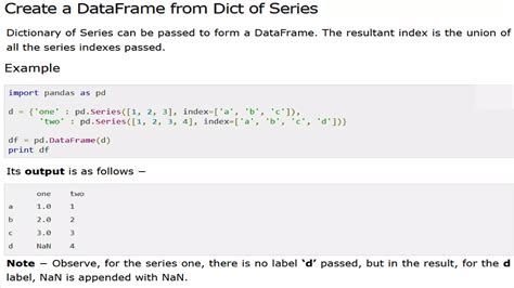 Python Pandas Library PPT