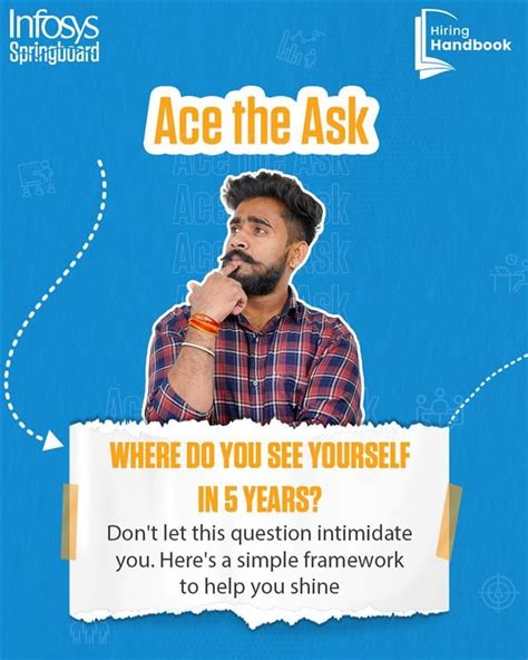 Careertips Thehiringhandbook Interviewsuccess Infosysspringboard Infosys Springboard