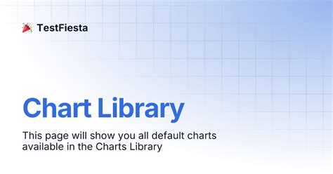 Chart Library Testfiesta