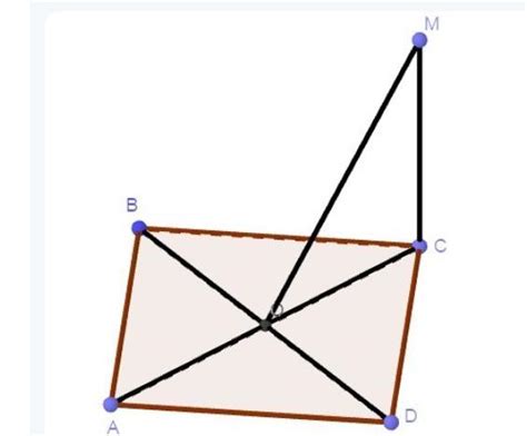 Діагоналі квадрата Abcd перетинаються в точці О Через вершину С