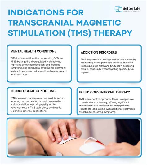 Transcranial Magnetic Stimulation Tms Therapy Definition Principal