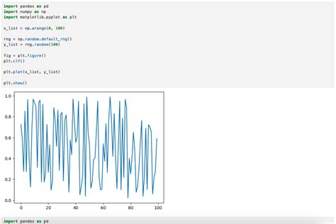 【scipy】curve fitを用いてカーブフィッティングする方法[python] 3pysci