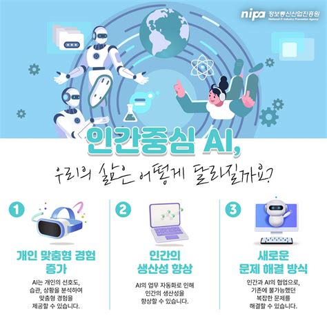 ★ictalk 인간중심 Ai 사례★ 인간중심 Ai는 Ai가 정보통신산업진흥원 Nipa