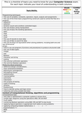 Ocr Gcse 9 1 Computer Science J276 Personal Learning Checklist Plc