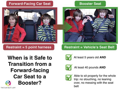 The Car Seat Ladybooster Basics The Car Seat Lady
