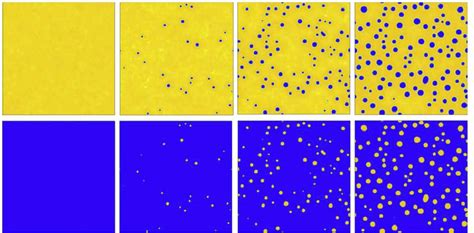 figure 1 1 from statistical upscaling of stochastic forcing in