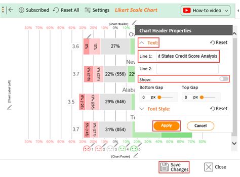 What Are Credit Scores Definition Ranges Calculation