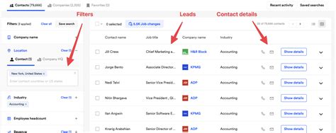 19 Lead Generation Automation Tools To Skyrocket Your Sales