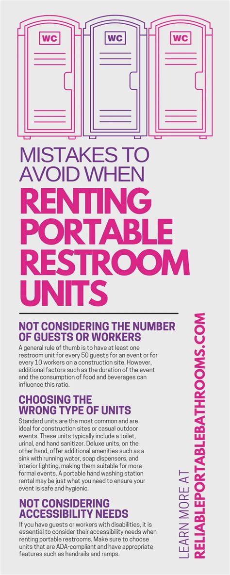 Mistakes To Avoid When Renting Portable Restroom Units