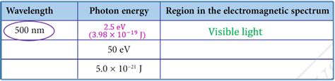 Performance Evaluation 7 Question 8 Physics Form 5 Chapter 7 Spm