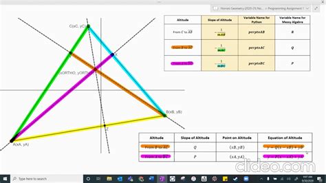 Connecting Concurrency With Programming Youtube