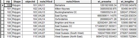 Solved Using Arcpy To Join Tables Esri Community