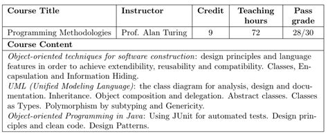 Adjustbox Setting Width Multicolumn Table To Fit The Page Width TeX LaTeX Stack Exchange