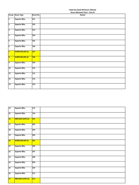 Dps Nm Xi Sea Hawk Room Chart Pdf