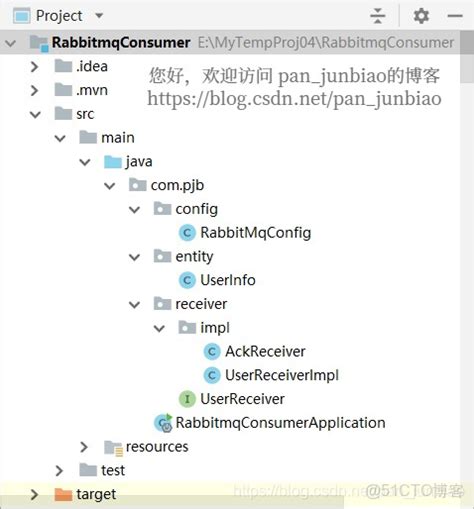 Java Rabbitmq封装发消息工具类 Rabbitmq 发送消息clghxq的技术博客51cto博客