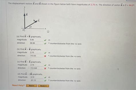Solved The Displacement Vectors Vec A And Vec B Shown In Chegg Com