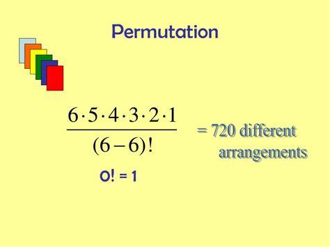 Ppt Counting Principle Permutation And Combination Powerpoint Presentation Id6258464