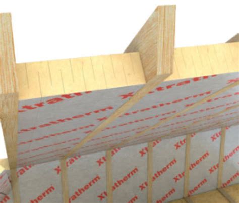 Polyisocyanurate Rigid Foam Insulation Foam Insulation Tipsfoam Insulation Tips