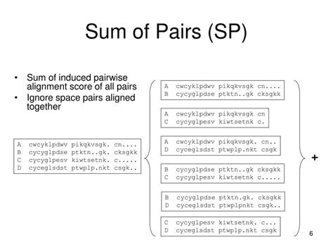 Ppt Multiple Sequence Alignment Powerpoint Presentation Free Download Id6604680