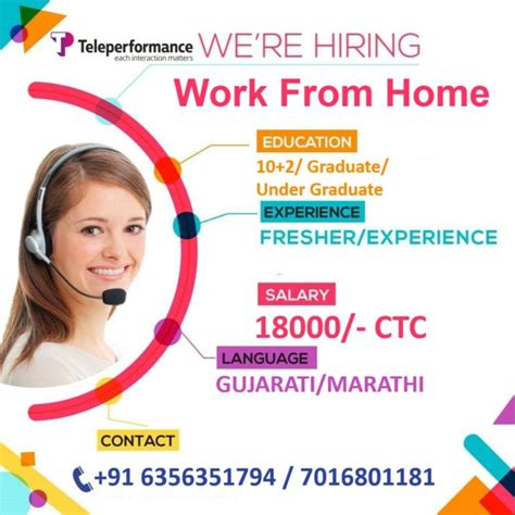 Gurusharan Thakkar On Linkedin Workfromhome