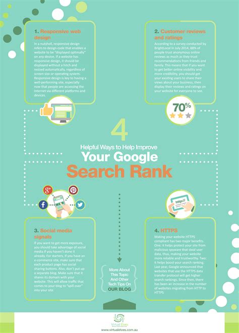 Helpful Ways To Help Improve Your Google Search