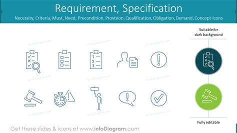Requirement Specification