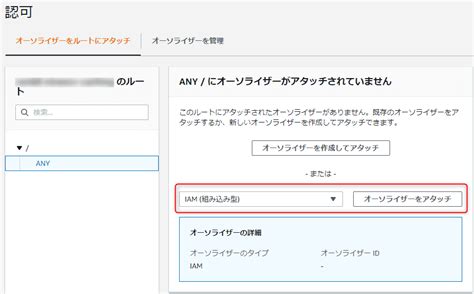 サンプルコード付き Iam認証をかけたamazon Api Gatewayにアクセスする