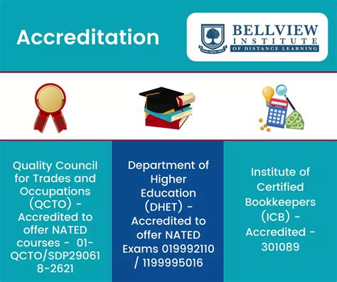 Management Assistant Course Subjects Learn What They Cover